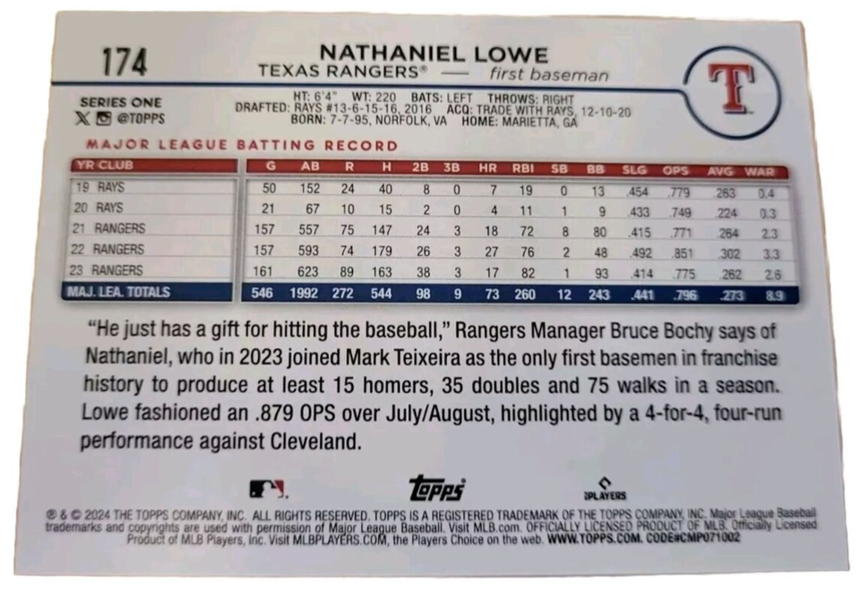 2024 Topps Series 1 Nathaniel Lowe #174 Texas Rangers Baseball Card (C5 ...