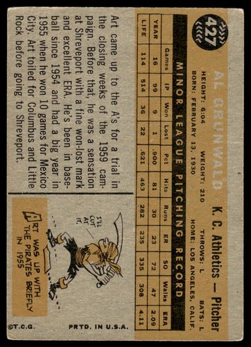 1960 TOPPS AL GRUNWALD 427 FAIR RC BASEBALL KANSAS CITY ATHLETICS | eBay