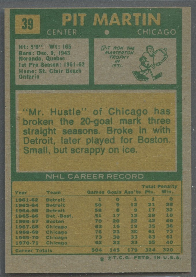 1971-72 Topps #39 Pit Martin Chicago Black Hawks | eBay