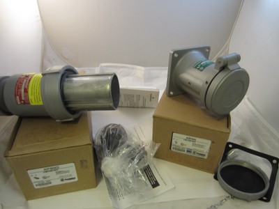 Receptacles & Outlets - Appleton Electric