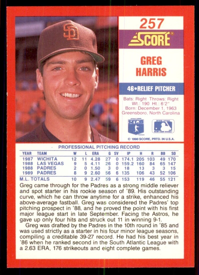 1990 Score Greg Harris Baseball Cards #257 | eBay