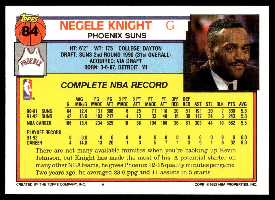 1992-93 Topps #84 Negele Knight Phoenix Suns | eBay