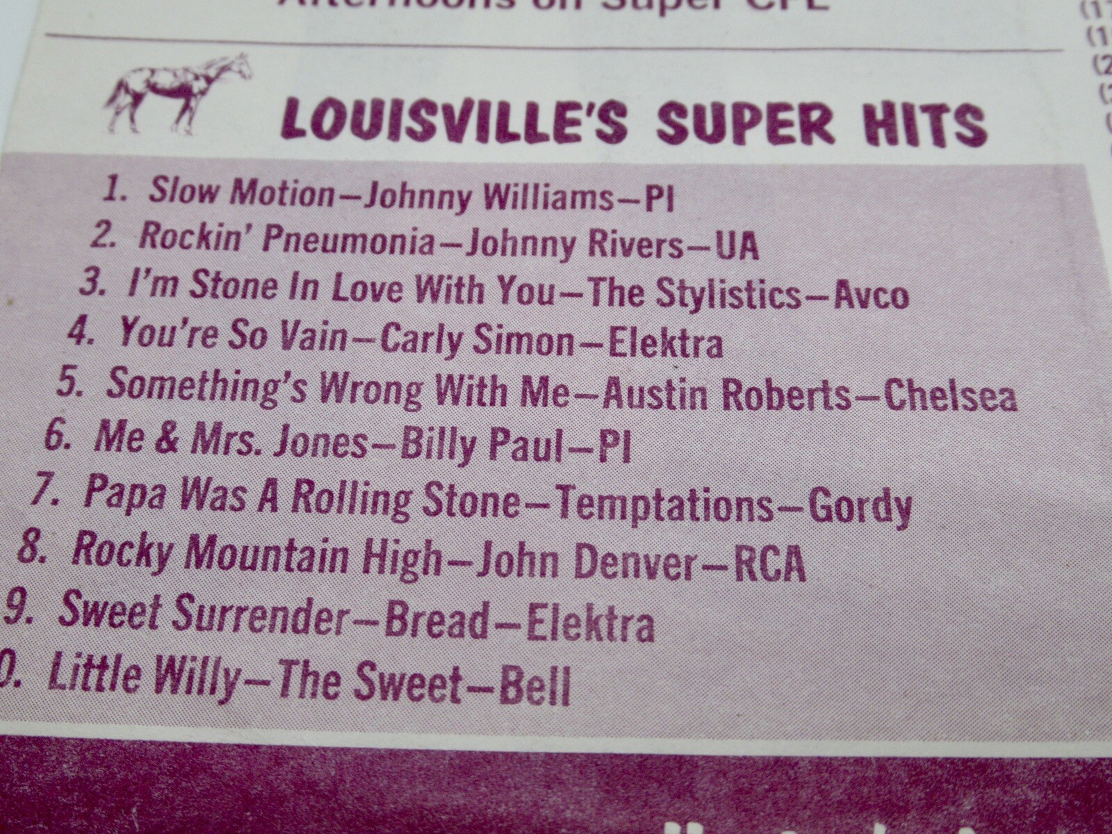 WCFL Super CFL Survey Chicago JAN 20, 1973 Carly Simon #1 Top 40 Radio ...