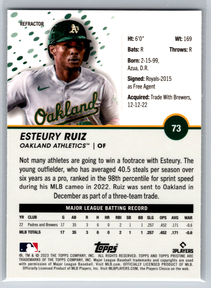 Esteury Ruiz 2023 Topps Pristine Refractor Rookie #73 Oakland Athletics ...
