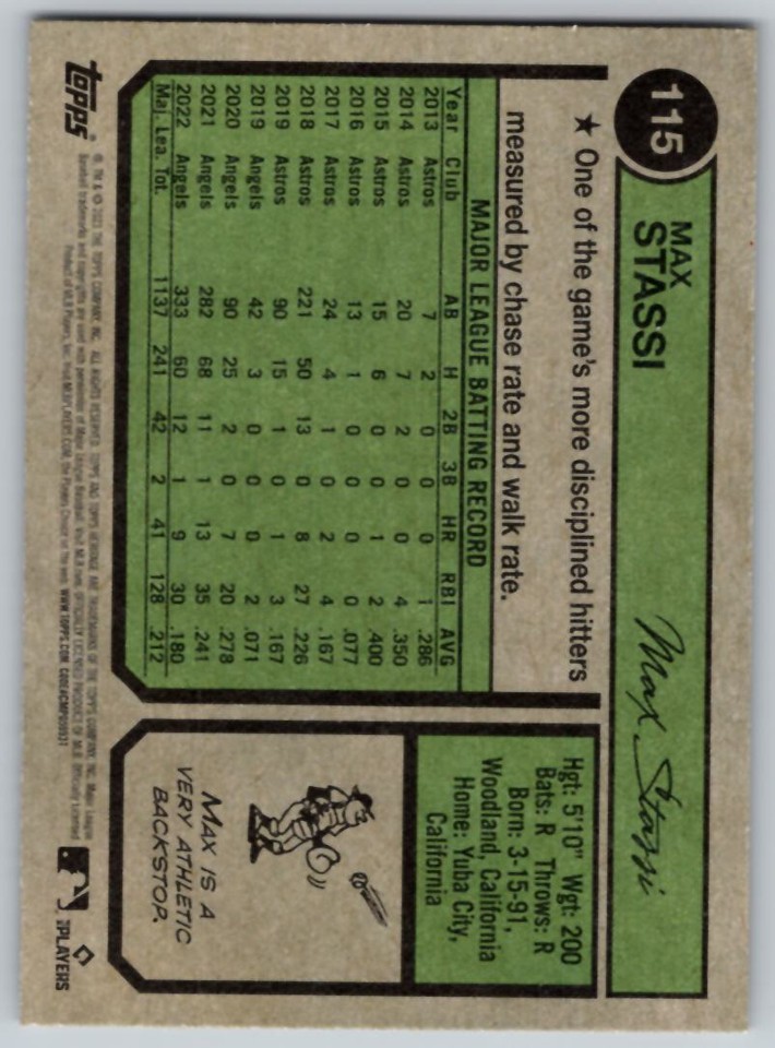 2023 Topps Heritage #115 Max Stassi Near Mint Los Angeles Angels | eBay