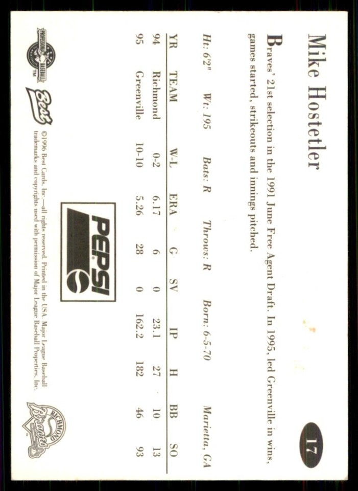 1996 Best Richmond Braves Mike Hostetler IP Signed Auto Richmond Braves ...