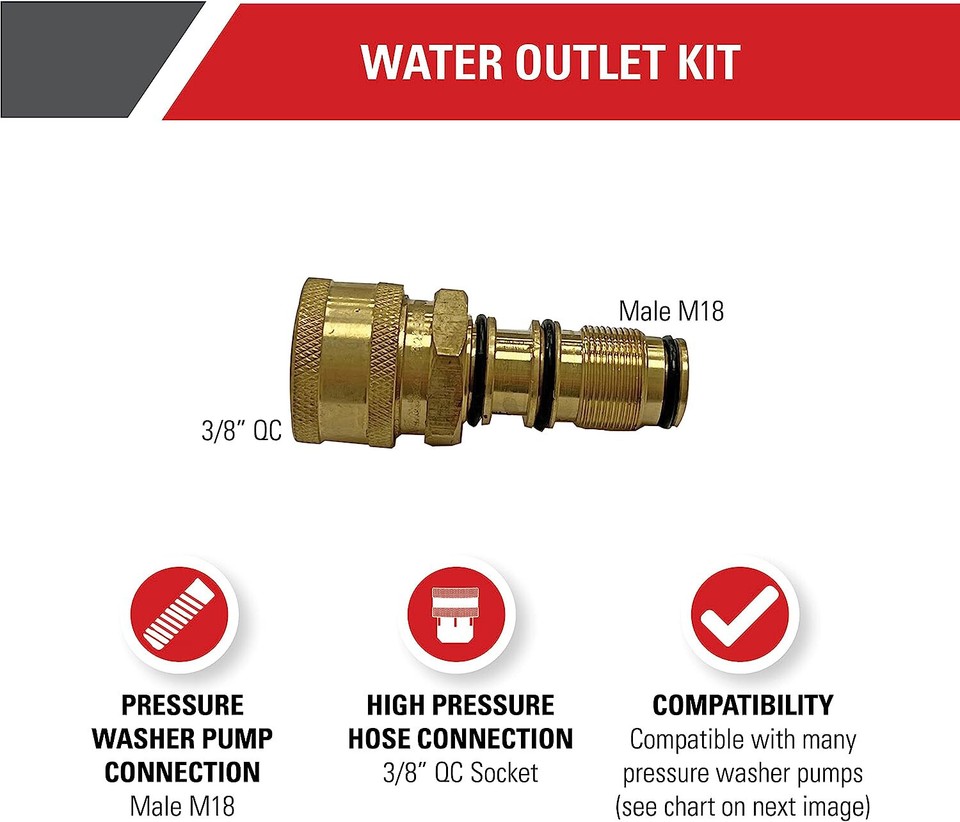 Simpson 7110331 3/8 Quick Connect Water Outlet Fitting with O-Rings for ...