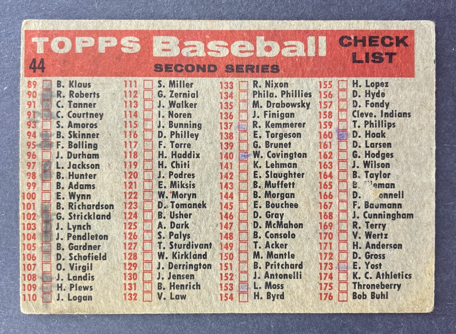 1958 Topps #44 Washington Senators TC & Second Series Checklist | eBay