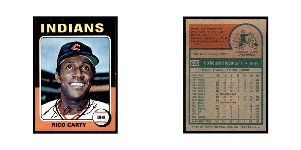 1975 Topps Rico Carty Indians #655 | eBay