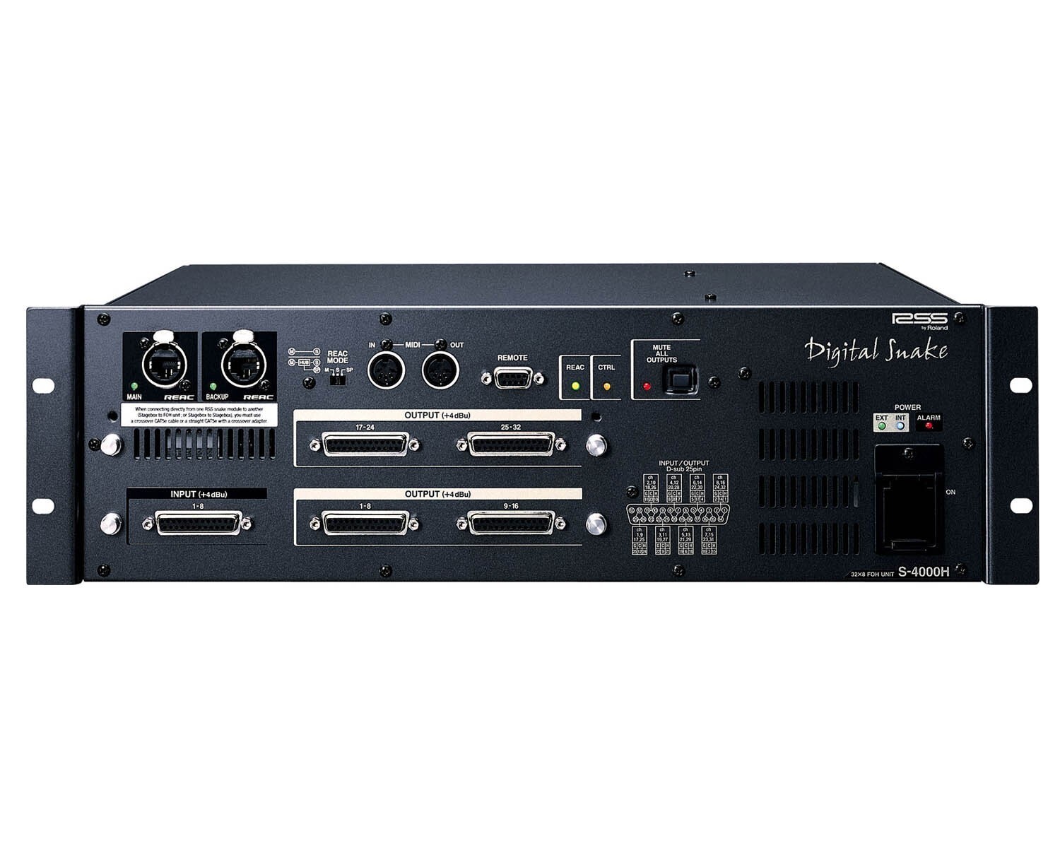 Roland S-4000H Digital Snake 32x8 FOH Unit - Excellent Condition | eBay