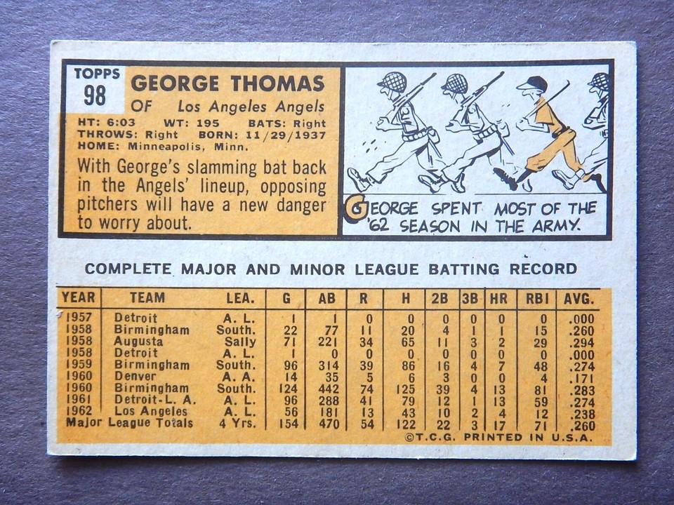 George Thomas #98 Topps 1963 Baseball Card (Los Angeles Angels) VG | eBay