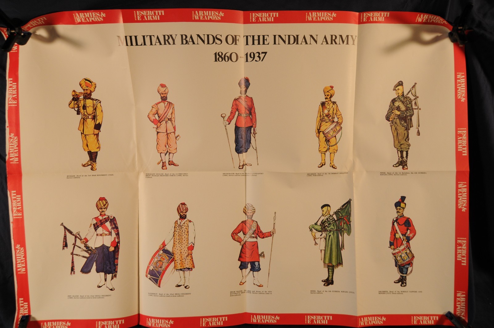 Poster, Uniforms of Indian Army Military Bands 1860 - 1937 1976 (373OZ ...