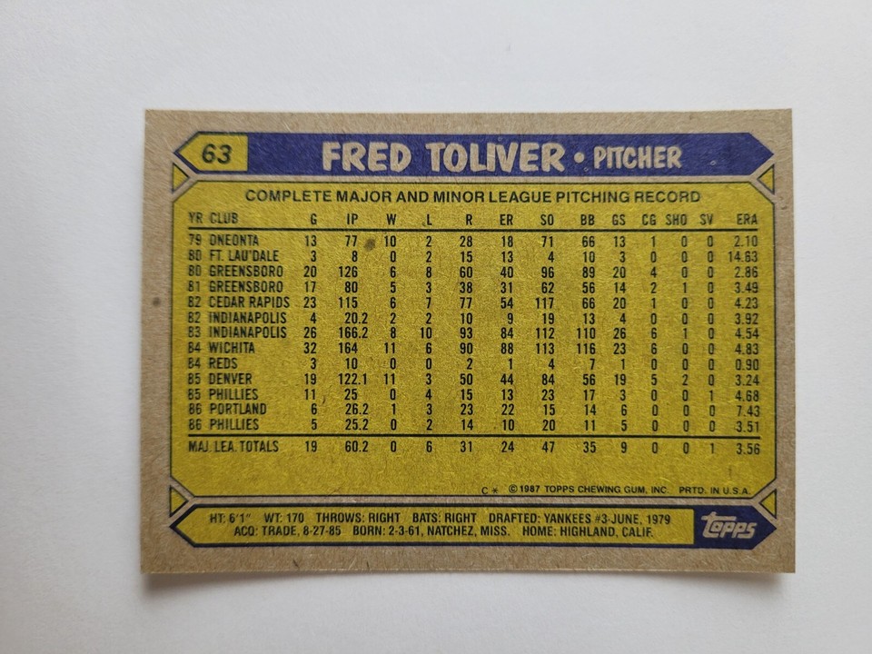 1987 Topps Baseball #63 Fred Toliver | eBay