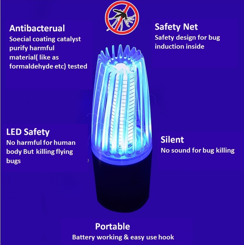 Bug Spark SBA 100B Portable Silent LED Bug Killer& Air Purifier For ...