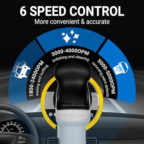Car Buffer Polisher: 6 Inch Dual Action Orbital Buffer Polisher, 6 ...