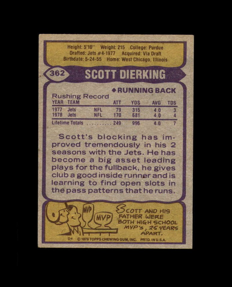 Scott Dierking Hand Signed 1979 Topps New York Jets Autograph | eBay