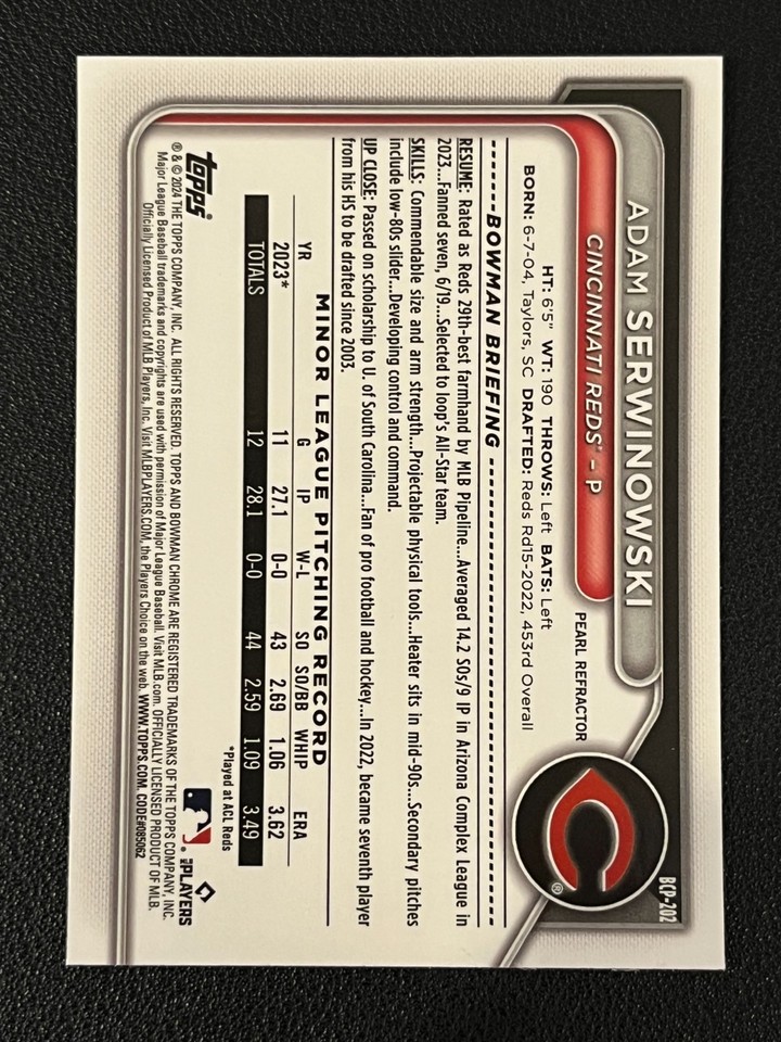 Adam Serwinowski 2024 Bowman Chrome 1st Pearl Refractor Reds | eBay