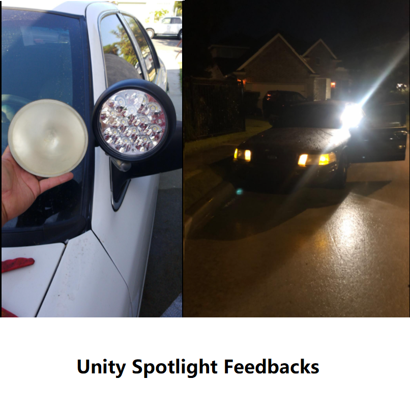 Unity Spotlight Replacement Bulb Led Unity EYE BEAM Spotlight Retrofit