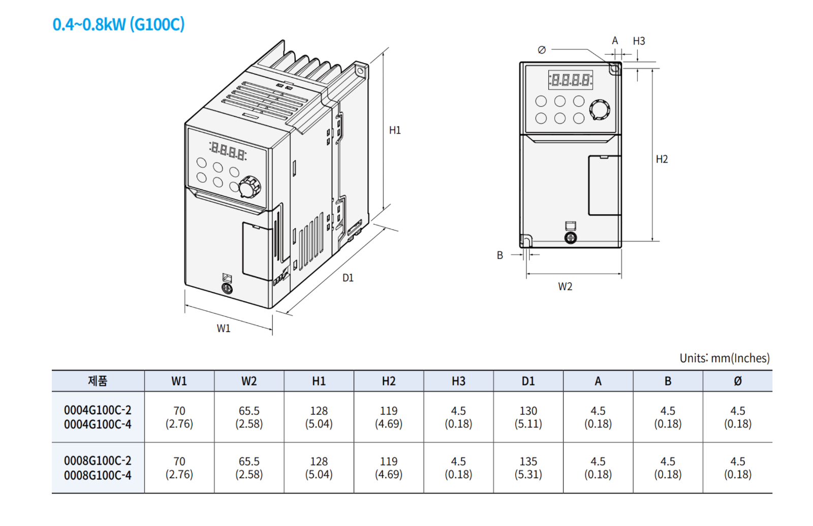 LS Inverter LSLV0008G100-4EONN AC Drive 440VAC 3Phase 0.75kW 1Hp SV008 ...