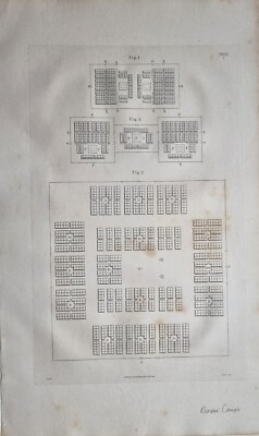 1799 ORIGINAL PRINT PLAN OF ROMAN CAMP | eBay UK