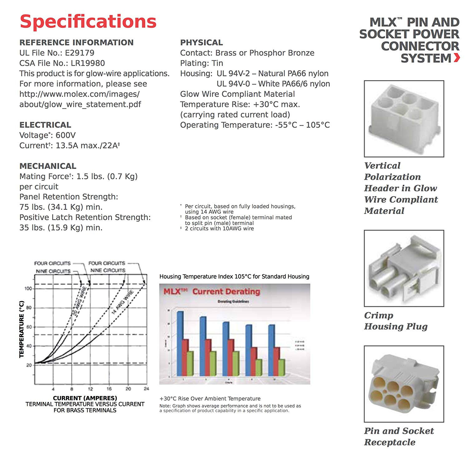 Molex MLX 9-PIN Plug 2.13mm Power Crimp Housing Latch Lock w/14-20 AWG ...