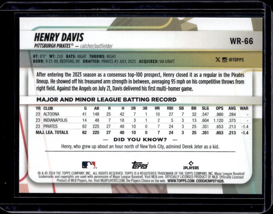 2024 Topps Big League Wrapper Redemption #WR-66 Henry Davis Silver ...