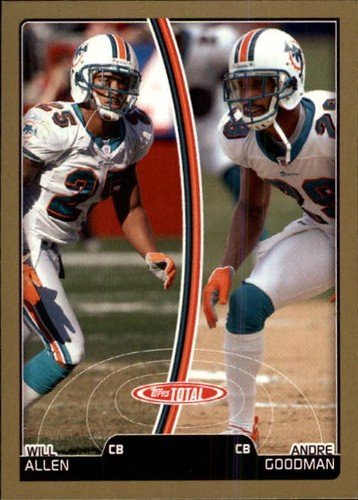 2007 Topps Total - Gold #408 Will Allen, Andre' Goodman for sale online ...