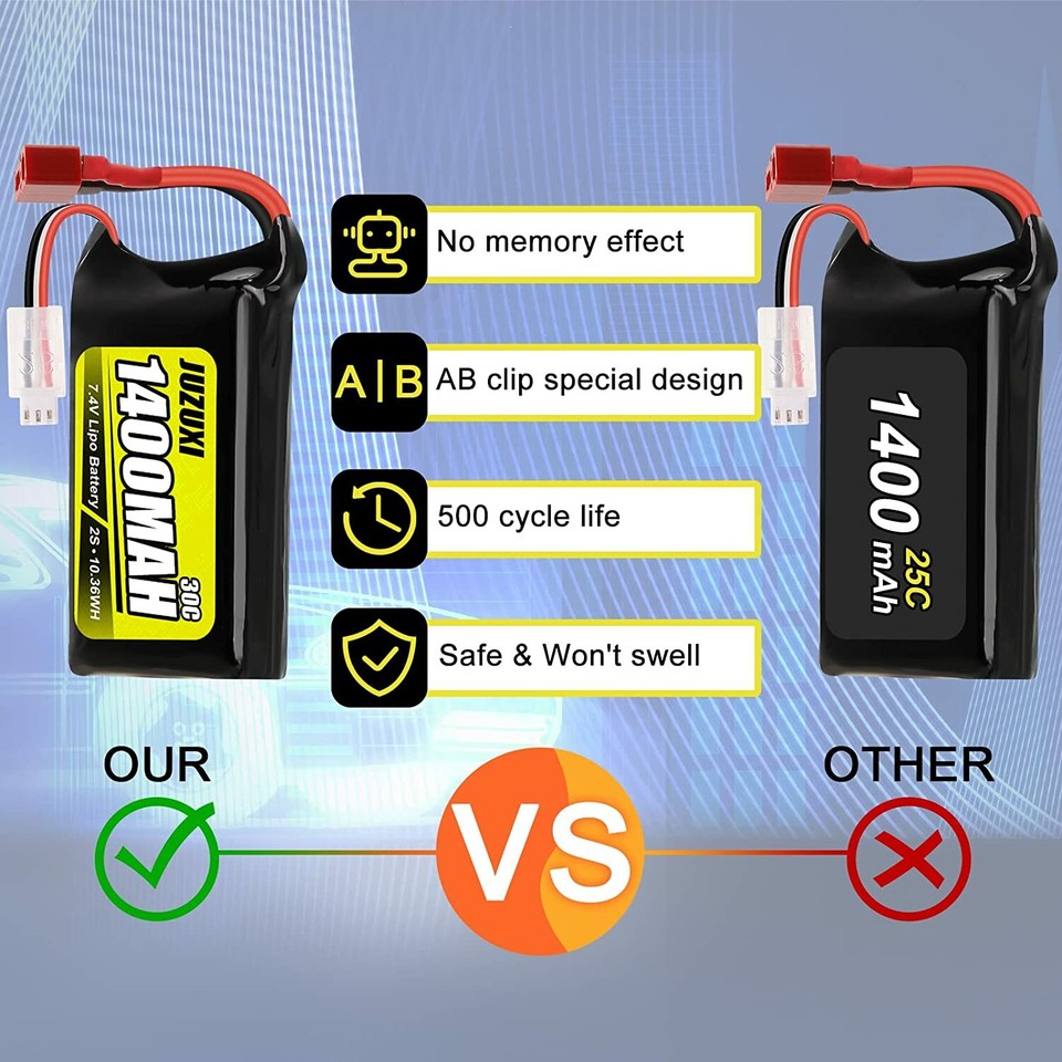 2x 2s 7.4V 1400mAh Lipo Battery with Deans T-Plug&JST XH-3P Connector ...