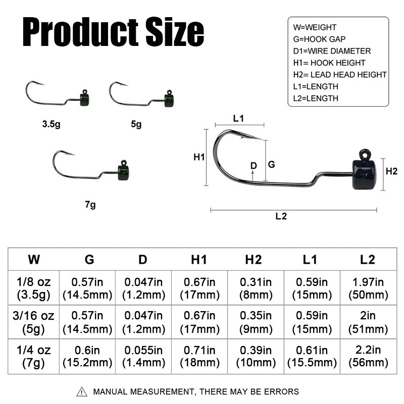 25pcs Ned Rig Jig Head Weedless EWG Hook Bass Trout Fishing Lure 1/8 3/ ...