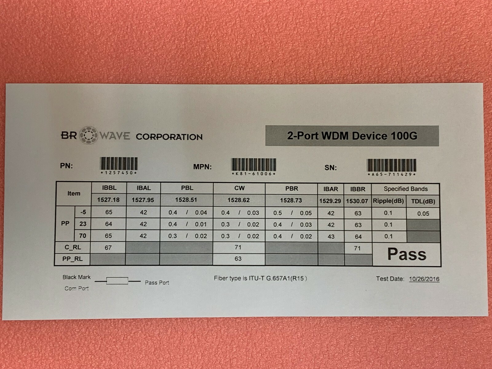 2-Port WDM Device 100G small size, BROWAVE Corporation, K81-711429 ...
