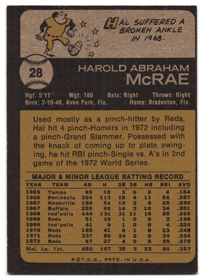 1973 Topps Baseball #28 Hal McRae Cincinnati Reds - Ex/NM | eBay