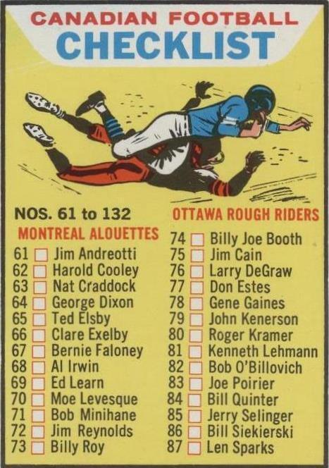 1965 Topps CFL - Checklist #132 for sale online | eBay