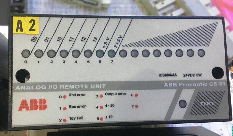 ABB PROCONTIC CS 31 ICSM06A6 | eBay