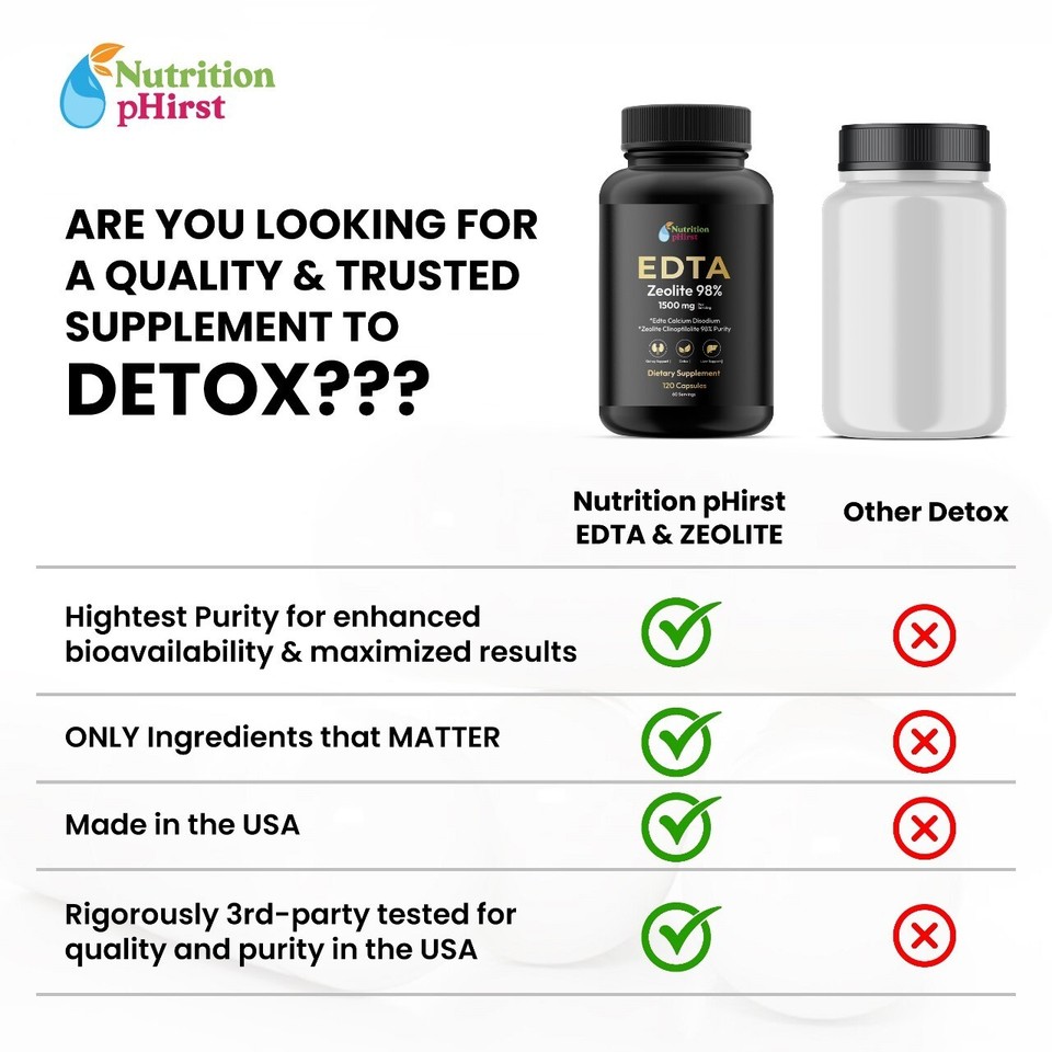 Edta supplement 1500 mg Calcium Disodium EDTA 120 Caps Free ship US. | eBay