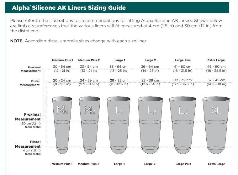 Alpha Silicone AK Liner Cushion or Locking All Sizes Available | eBay
