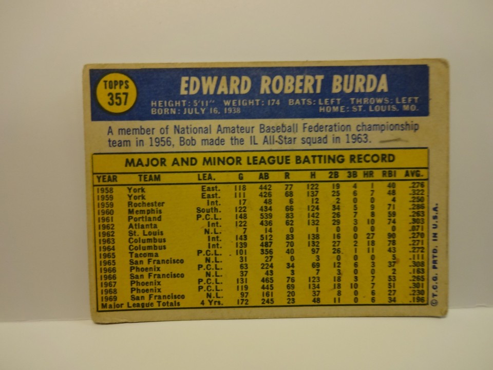1970 Topps Baseball Bob Burda San Francisco Giants Card #357 | eBay