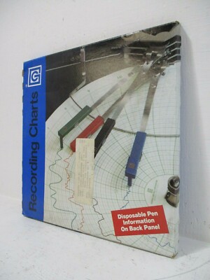 Recorders & Plotters - Foxboro Chart Recorder