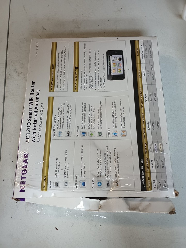 NETGEAR AC1200 Smart Wi-Fi Router With External Antennas R6220 | eBay