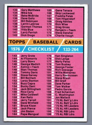 1976 Topps #262 Unmarked Checklist - EX-MT | eBay