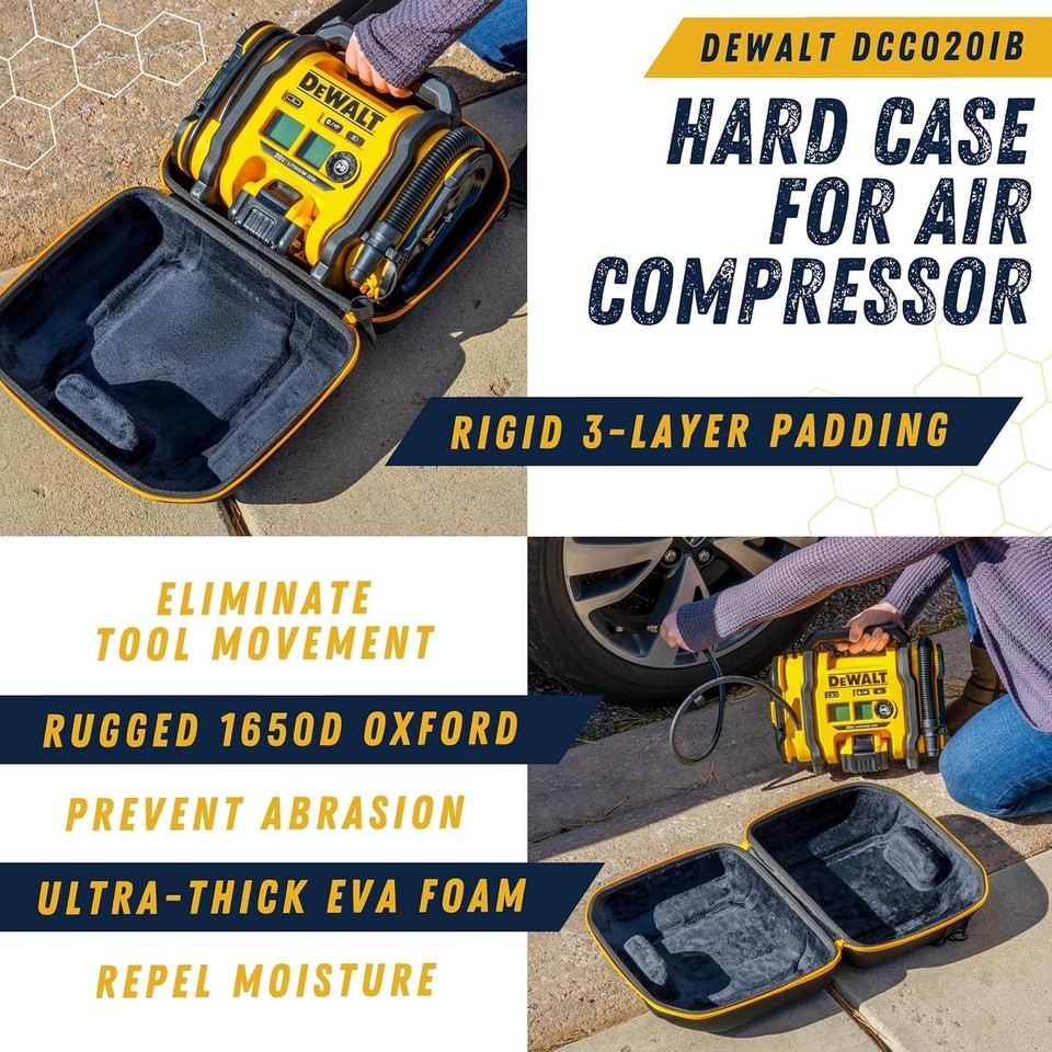 (CASE ONLY) Air Compressor Case Compatible with DEWALT 20V MAX Tire ...