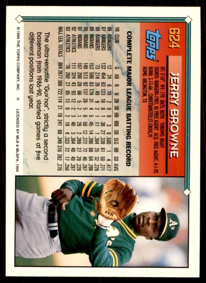 1994 Topps Jerry Browne Baseball Card #624 | eBay