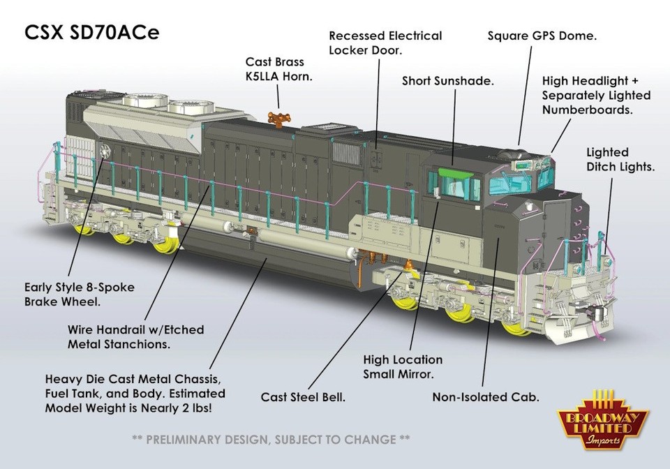 Broadway Limited 8687 EMD SD70ACe, UP 1995, CNW Heritage Paint ...