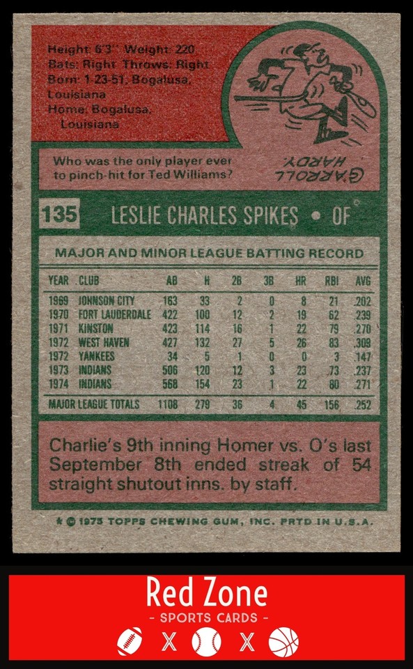 1975 Topps - #135 Charlie Spikes EX+ | eBay