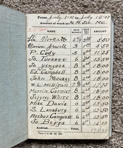 1907 Railroad Time / Pay Ledger Book VINTAGE / ANTIQUE Form C. O. 261 | eBay