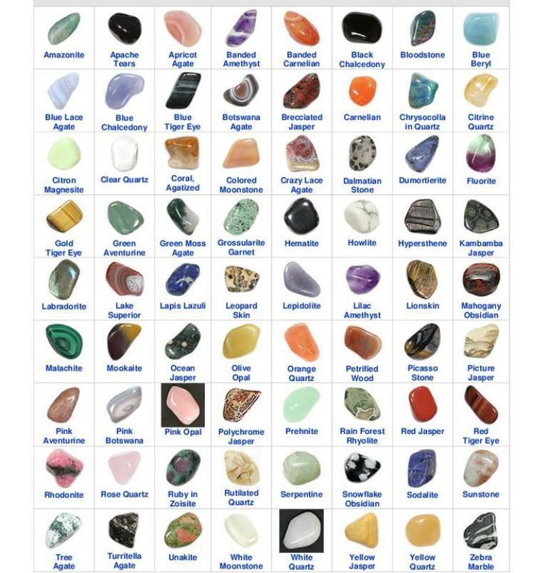 Agate Color Chart Rac76yd Gemstones Watercolor Art Poster Fine Gems