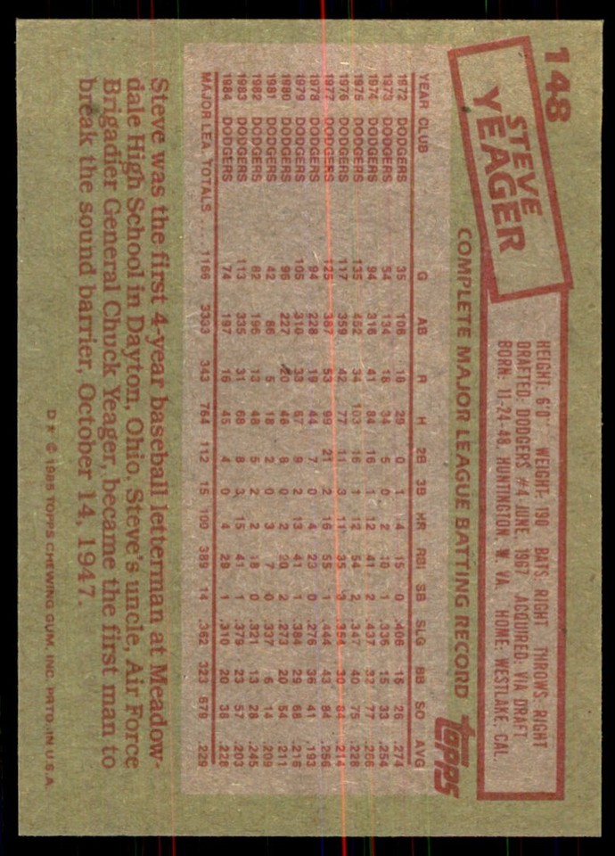 1985 Topps. Steve Yeager Baseball Cards #148 | eBay