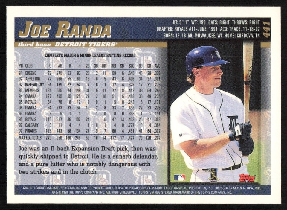 1998 Topps Baseball Joe Randa #441 Detroit Tigers | eBay