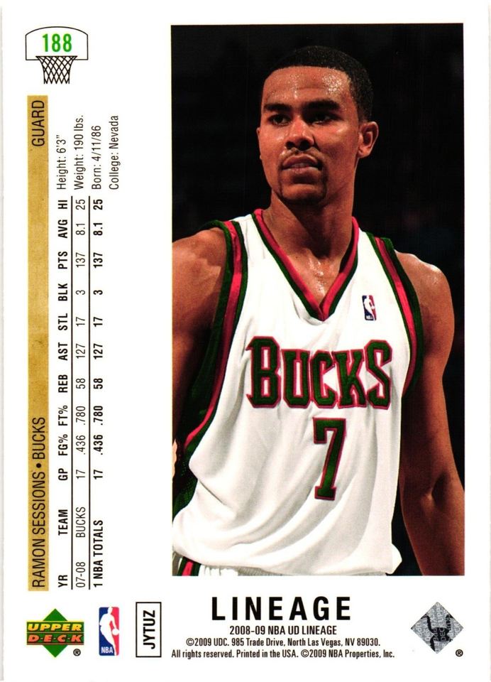 2008-09 Upper Deck Lineage Milwaukee Bucks Basketball Card #188 Ramon ...