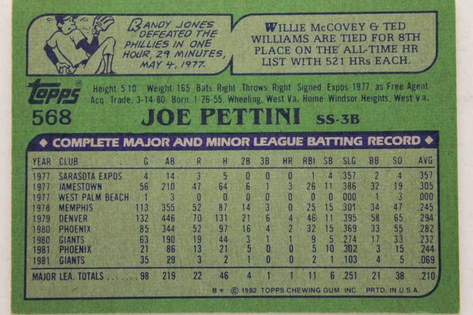 Joe Pettini San Francisco Giants 1982 Topps # 568 Autographed Signed ...