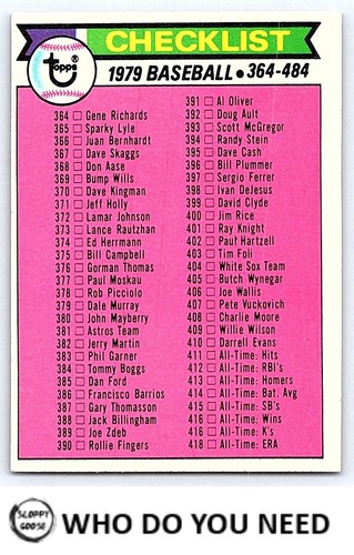 Checklist 364-484 CL, DP 1979 Topps #483 SKU100372 FOR COND. SEE PICS ...